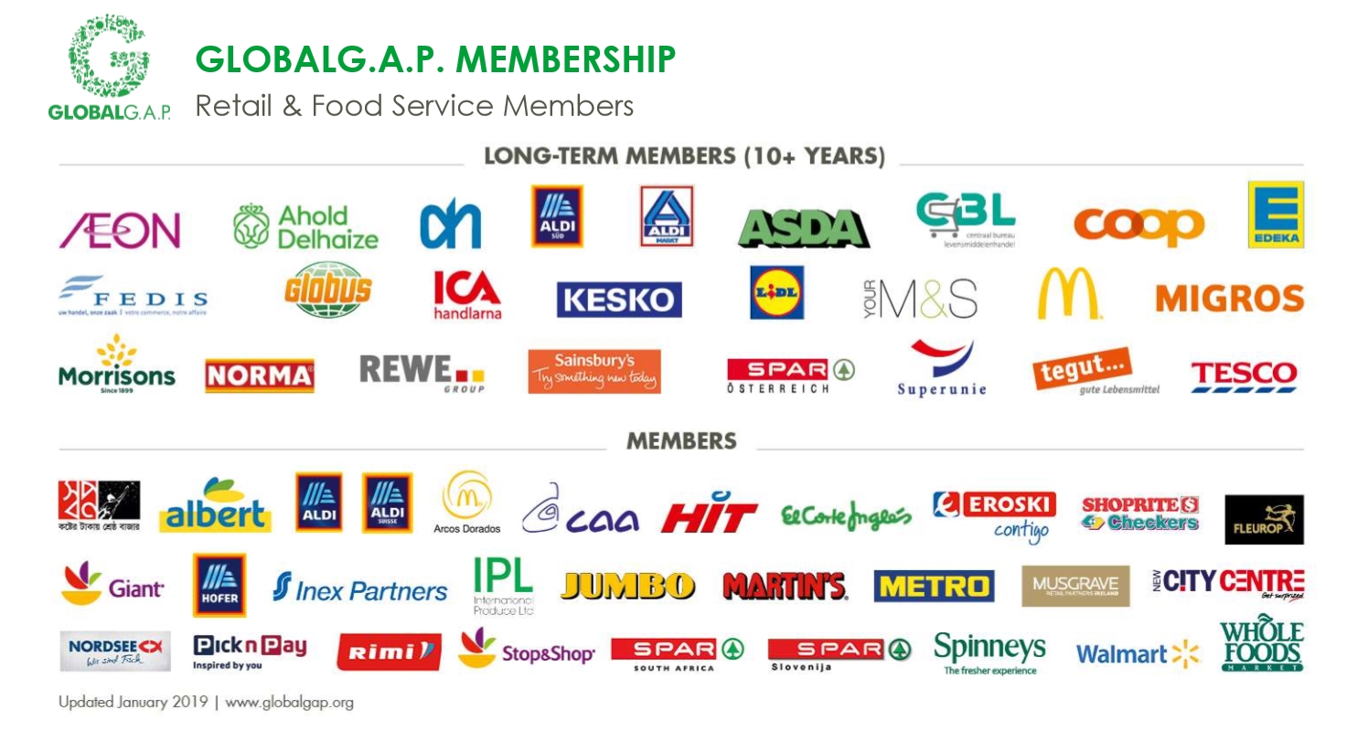 GGAPとは | GAP普及推進機構／GLOBALG.A.P.協議会
